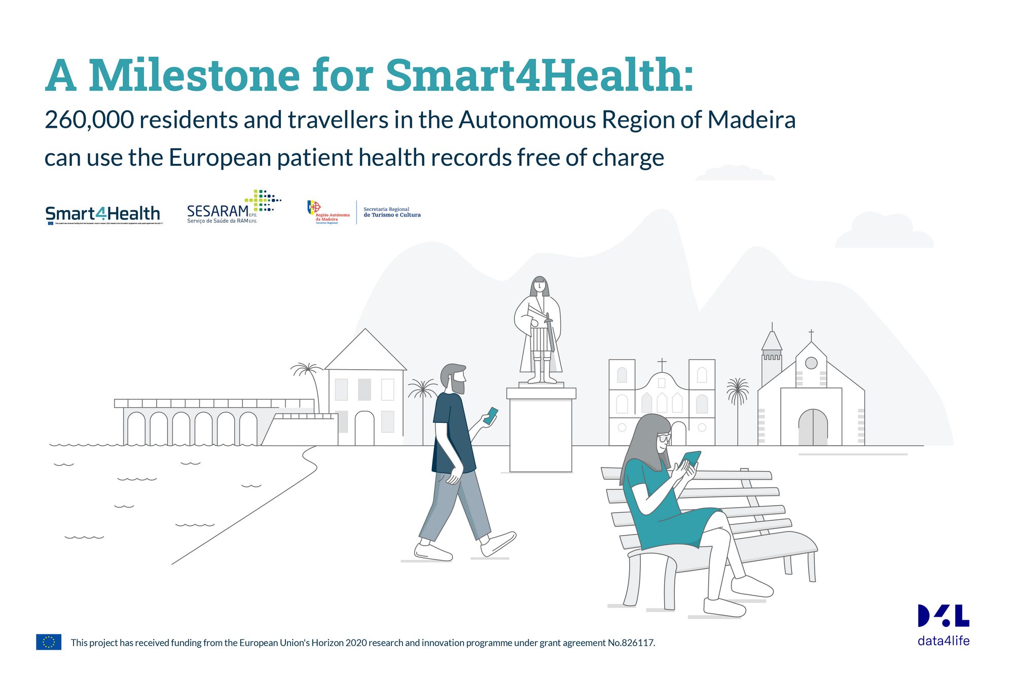 A milestone for Smart4Health